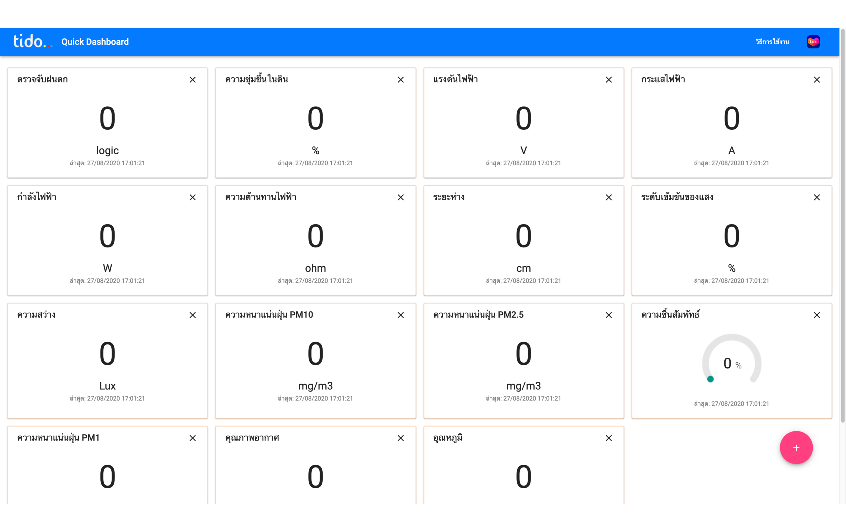 TiDo Quickdashboard: IoT - TiDo Technology